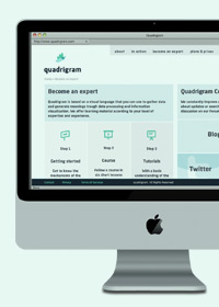 Quadrigram CI & Interface Re-Design - www.bravabuero.com